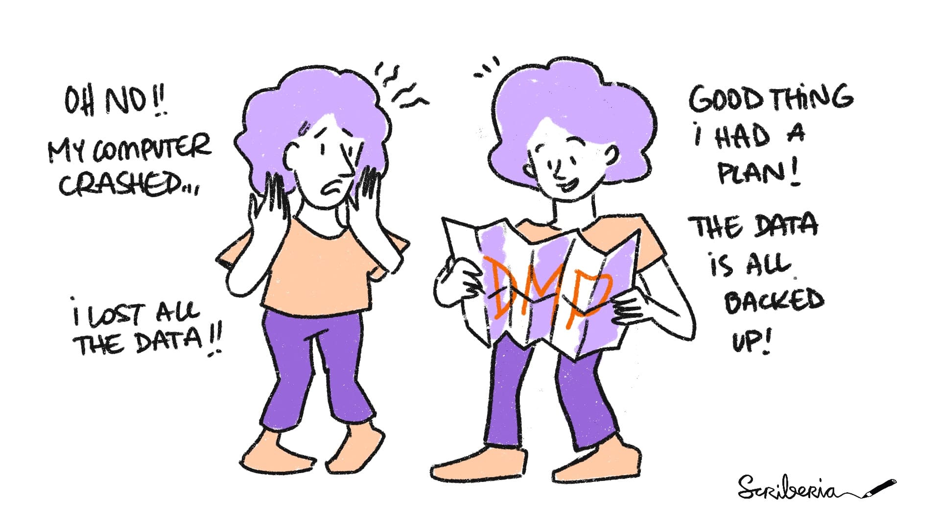 Data management plan (DMP) - Open science ICAC-CERCA