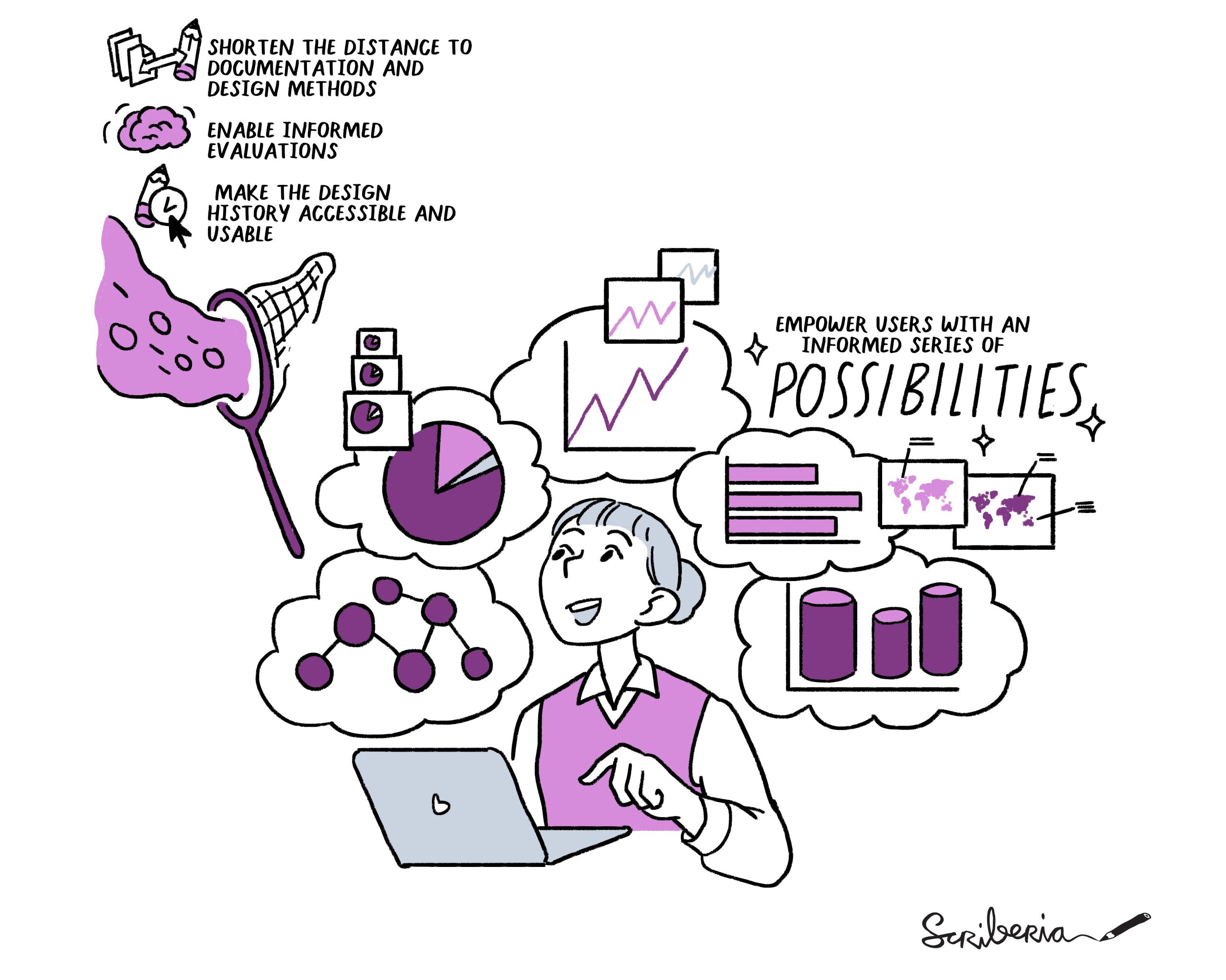 Linking Research Objects - Open science ICAC-CERCA